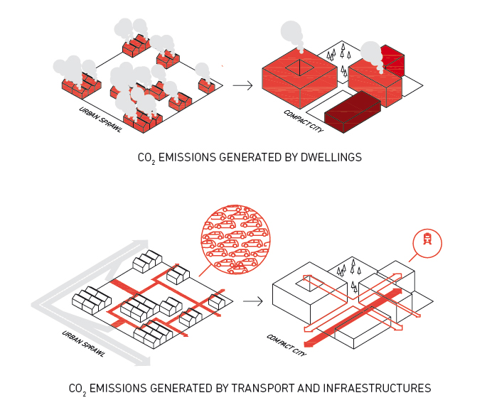 a+t - Del edificio híbrido al edificio complejo